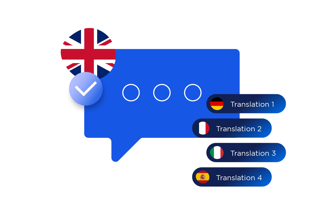 What is Back Translation? Complete Method Breakdown With Examples