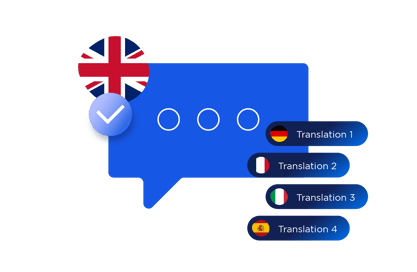 What is Back Translation? Complete Method Breakdown With Examples