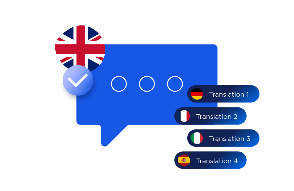 What is Back Translation? Complete Method Breakdown With Examples