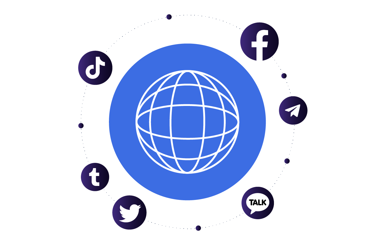 Social Media Localization in 6 Simple Steps